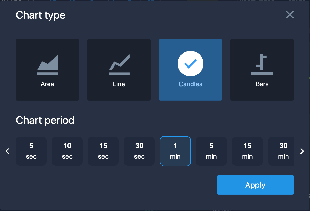 Expert Option Review 2023 - hackamericas.org